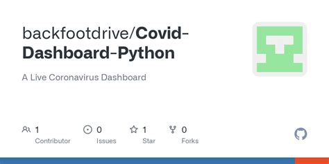 GitHub Backfootdrive Covid Dashboard Python A Live Coronavirus Dashboard