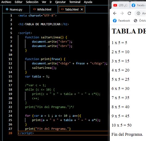 La Tabla De Multiplicar Lógica De Programación Conceptos Primordiales Alura Latam Cursos