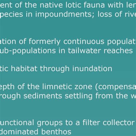 Selected Interactions Of Physical Chemical Biological And Water Download Scientific Diagram