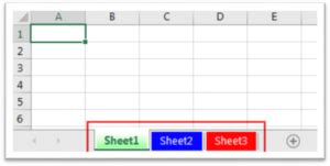 VBA To Change Sheet Color In Excel Complete Guide