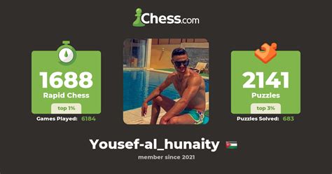Yousef Al Hunaity Yousef Alhunaity Chess Profile