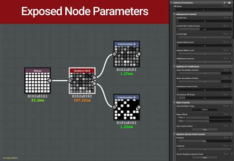 substance designer that can take a bitmap mask input and generate from