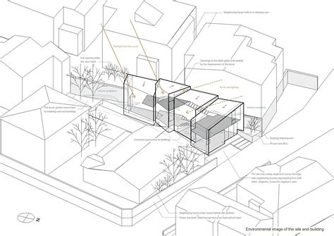 Nhà Nhật Tìm Cách Xây Trên Thế đất “đầu Voi đuôi Chuột” Cuối Nhà Hẹp