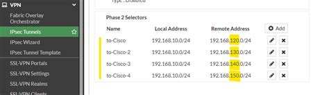 How To Fix Ikev2 Ipsec Tunnel Tsunacceptable Error Is Observed In Ike