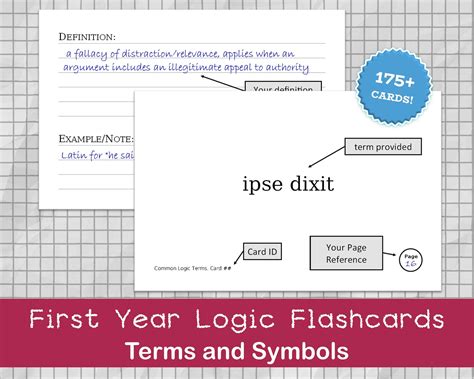 First Year Logic Flashcards Introductory Logic Terms Symbols Nance Hurley