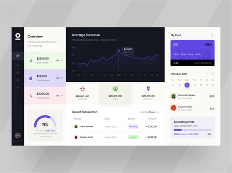 Fintech Web Application Ofspace