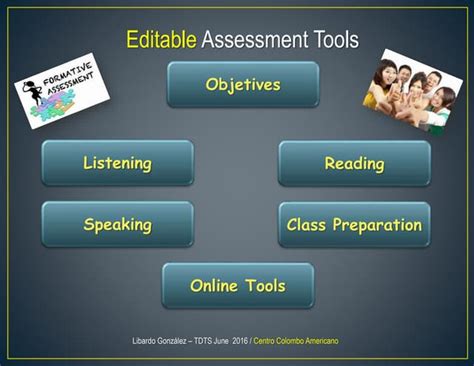 Editable Assessment Tools Ppt
