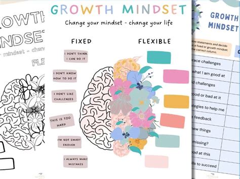 Growth Mindset Templates