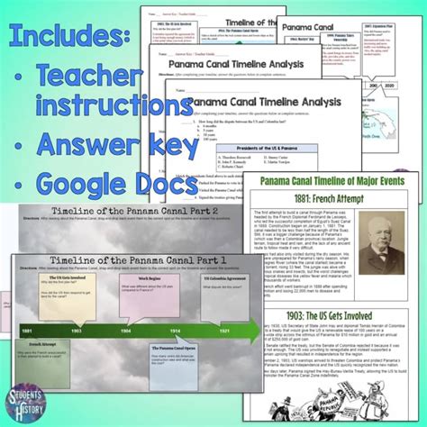 Panama Canal Timeline Activity For Geography Or Us History Tpt