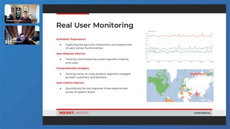 Catchpoint On Linkedin Ipm Internetperformancemonitoring Techtalk Customerexperience…