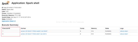 Spark 与 Hadoop的hdfs的连接（亲测有效）spark Assembly Hadoop Csdn博客