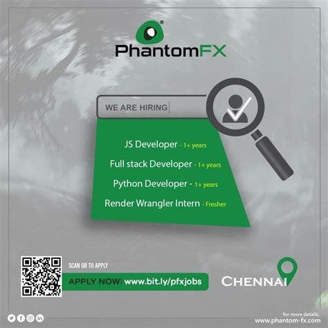 Nandhini Radhakrishnan On Linkedin Phantomfx Is Expanding Its Crew