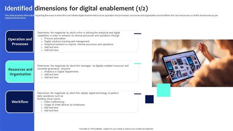 Digital Transformation Checklist To Accelerate Innovation In Business