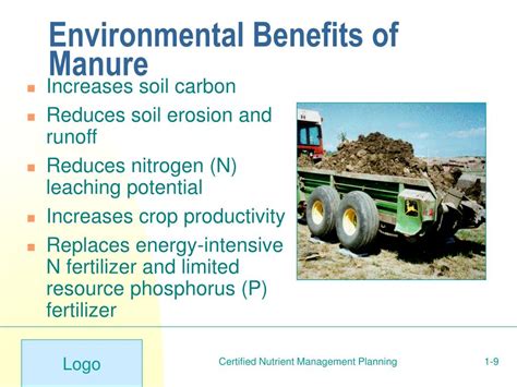 Ppt Module 1 Managing Manure For Environmental Protection Powerpoint