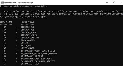 persistence service control manager penetration testing lab