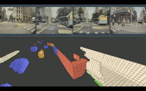 This Is The Last Post In A Three Part Series On Drivable Space Summarizing The Various