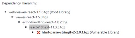 Cve 2021 23346 Security Vulnerability · Issue 48 · Itwinviewer · Github