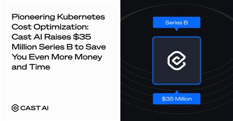 Cast Ai Raises 35m Series B For Kubernetes Cost Optimization