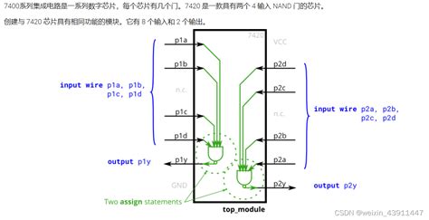 Verilog学习笔记——current电路 Csdn博客