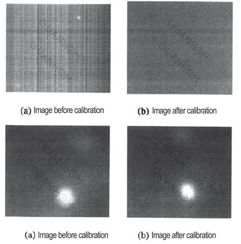 Non Uniformity Correction NUC