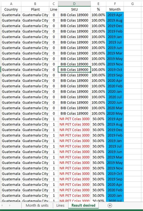 Solved Merged Queries Is Duplicating Values Microsoft Fabric Community