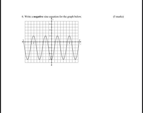 Solved 6 Write A Negative Sine Equation For The Graph