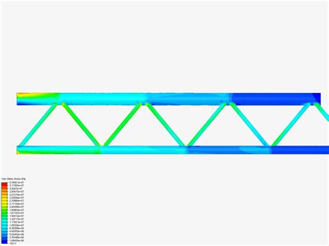 Tutorial Linear Static Analysis Of A Crane By Yarazov Simscale