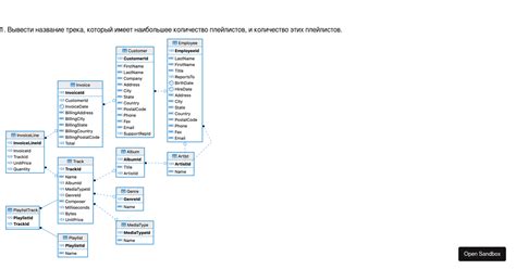 Sqltest Forked Codesandbox