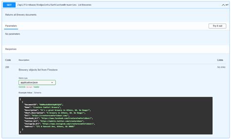 Next Js API Swagger UI OpenAPI Specification Blogs Perficient