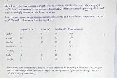 Solved Use Spss Software And Solve This Question Attach The Chegg
