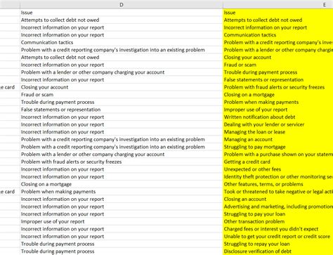 5 Ways To Count And Extract Unique Values In Excel