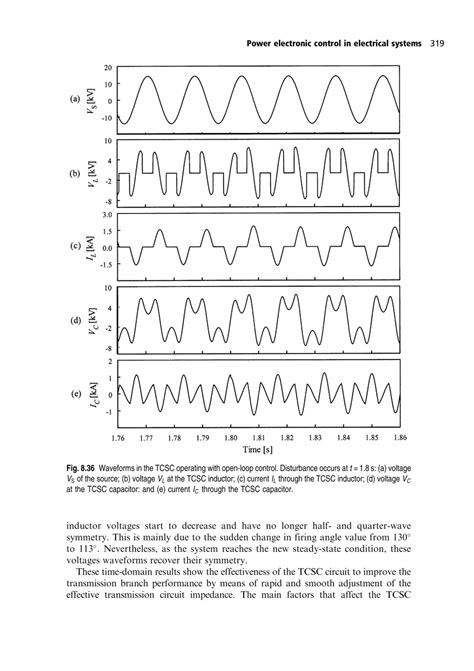 power electronic control