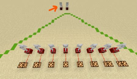 Wireless Redstone Minecraft Addon Wireless Redstone Minecraft Addon