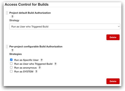 How To Secure Jenkins Default Build Authorization Configuration Palo