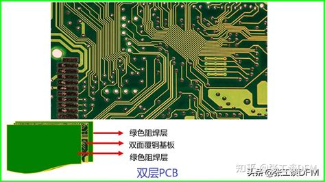 怎么确定pcb层数？pcb层数多还是少好？一文教你选择pcb层数 知乎