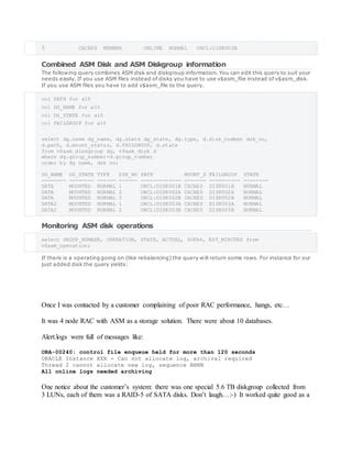 Asm Troubleshooting And Asm Scripts DOCX