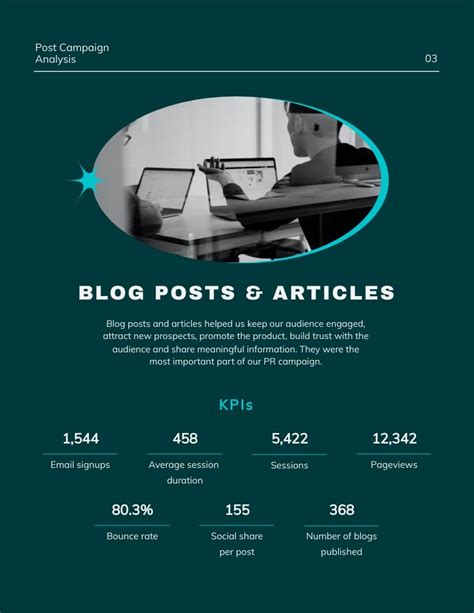 Post Campaign Analysis Report Template Visme