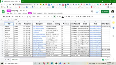 Lead Generation Data Entry Data Scraping Linkedin Company Freelancer