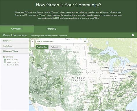 A Green Infrastructure Approach To Development