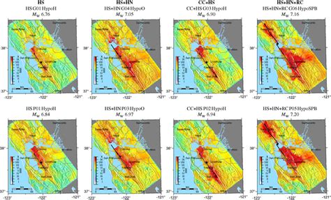 Velocity Waveforms At Three Sites See Fig 5 For Scenario HS G01 Download Scientific Diagram