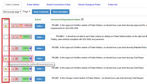 Requirements Management Traceability On ServiceNow