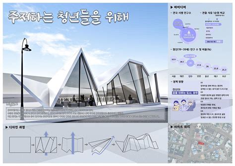 조선대학교 건축학과 5년제