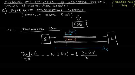 1 6 modeling and simulation of dynamical systems ae3b35msd spatially