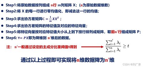 主成分分析应用实例 matlab ：鸢尾花分类 主成分分析法应用实例 csdn博客