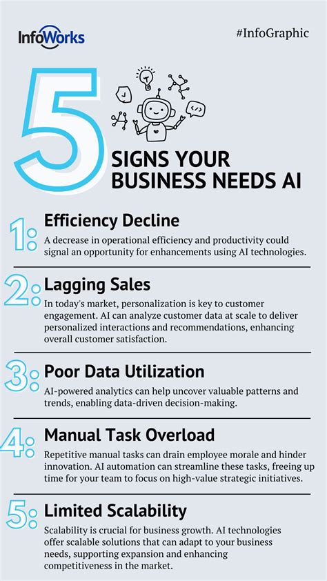 How To Boost Your Business With Ai Solutions Infoworks Inc Posted