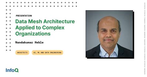 Infoq On Linkedin Infoq Datamesh Transcript Ai Ml