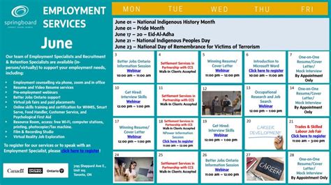 Springboard Services On Linkedin Springboard Employmentservices Professionaldevelopment