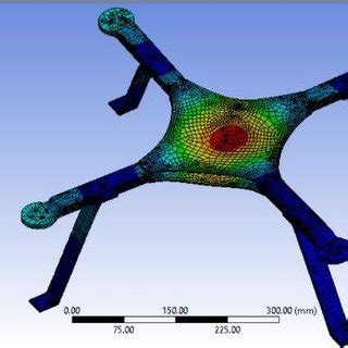 Resultant Amplitude Plot At 11 356 Hz Download Scientific Diagram