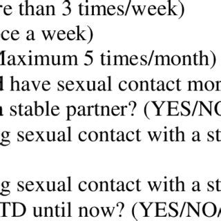 Sexual Behavior Question Section Download Table