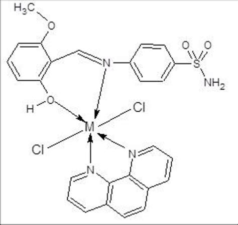 The Structure Of Mixed Ligand Complexes Where M Coii Feiii